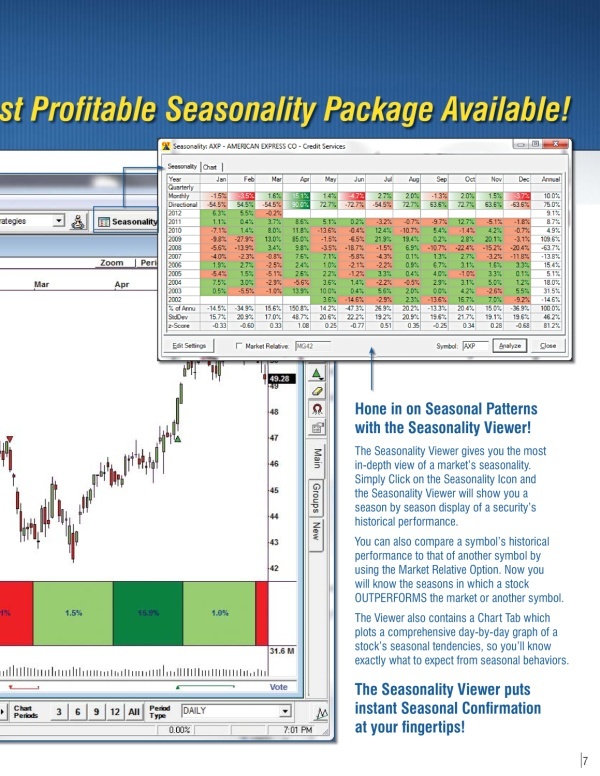 Seasonality - Nirvana Systems Inc.