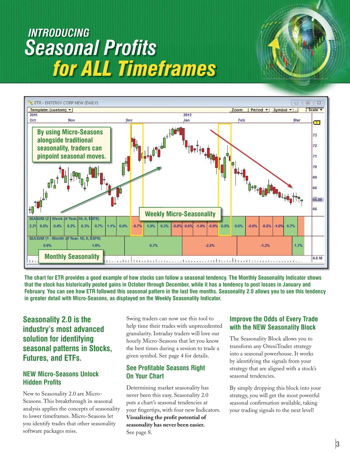 Seasonality - Nirvana Systems Inc.