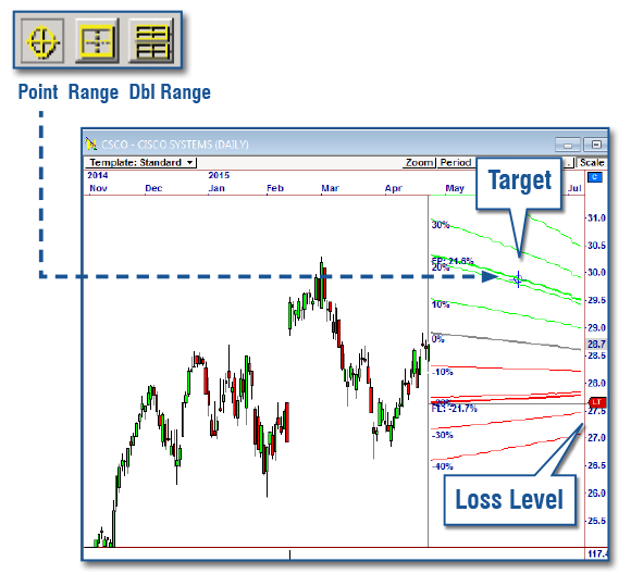 chart2 | Nirvana Systems Inc.