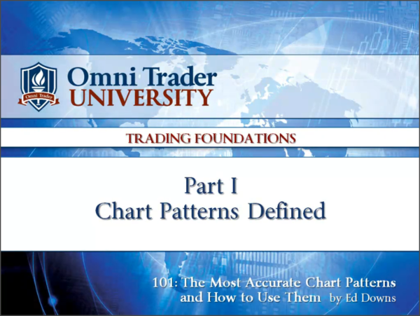 Chart Patterns | Nirvana Systems Inc.