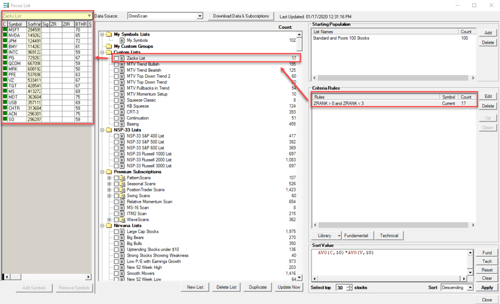Zacks Rank for OmniTrader | Nirvana Systems Inc.