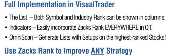 Zacks Rank for OmniTrader | Nirvana Systems Inc.