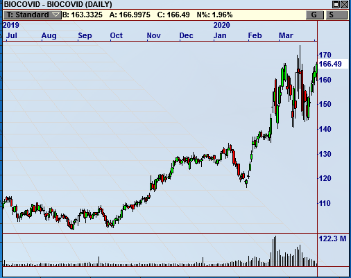 | Nirvana Systems Inc.