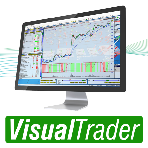 The SuperTrend Ultimate Suite | Nirvana Systems Inc.
