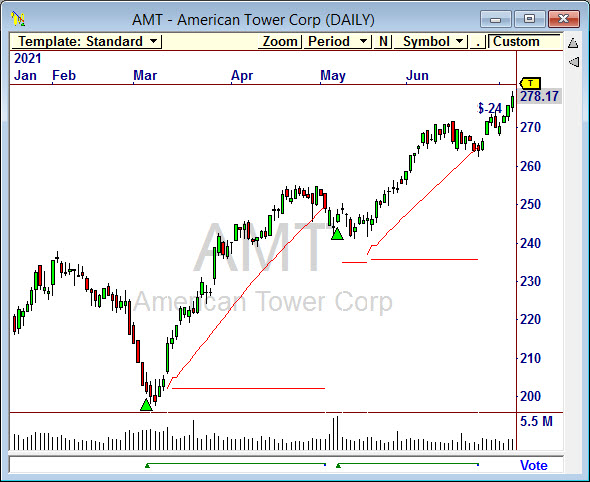 VBX-4 | Nirvana Systems Inc.