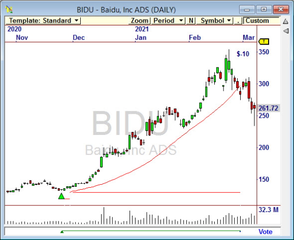 VBX-4 | Nirvana Systems Inc.